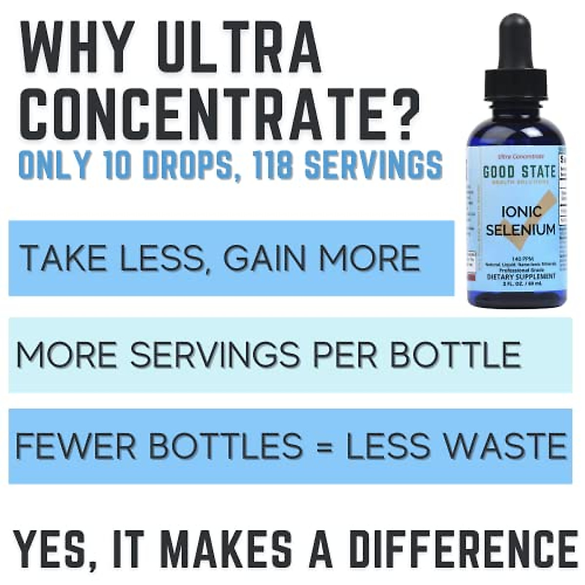 Good State Liquid Ionic Minerals - Selenium Ultra Concentrate - (10 drops equals 70 mcg) (100 servings per bottle)