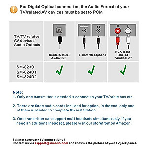 SIMOLIO Dual Wireless Headphones for TV Watching with Spare Battery for Hearing Impaired and Seniors, Tone and Balance Control, Personal Sound Amplifier, 100 ft Work Range, No Audio Delay, SM-824D2