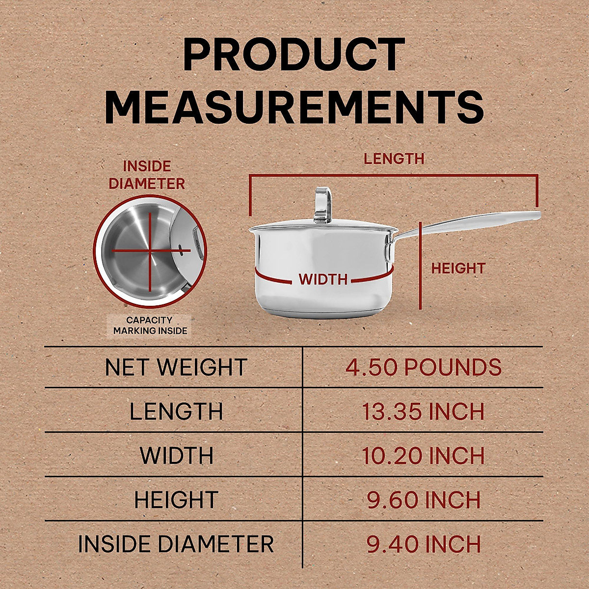 Alva Maestro Stainless Steel Saucepan with Lid Non Toxic Induction Compatible 2 Qt 6.3" PFAS, PFOA & PFTE Free, for Cooking Pan Set, Induction Safe, Add to Your Pots and Pans Set Cookware