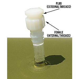 Water Storage Tank - Bladder - Bag - AQUATANK2 Stores Water For Your Emergency Water Supply - It Is a Light-Weight and Portable Water Container, Food-Grade Material, no BPAs (60 Gallon)