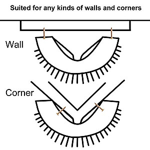 2 PACK Cat Self Groomer,Softer Cat Corner Scratcher For Wall With Catnip,Massage Comb Groomer Cat Corner Groomer,Pet Grooming Massage Kitten Brush,Cat Face Scratcher For Kitten with Long &Short Fur (Gray)