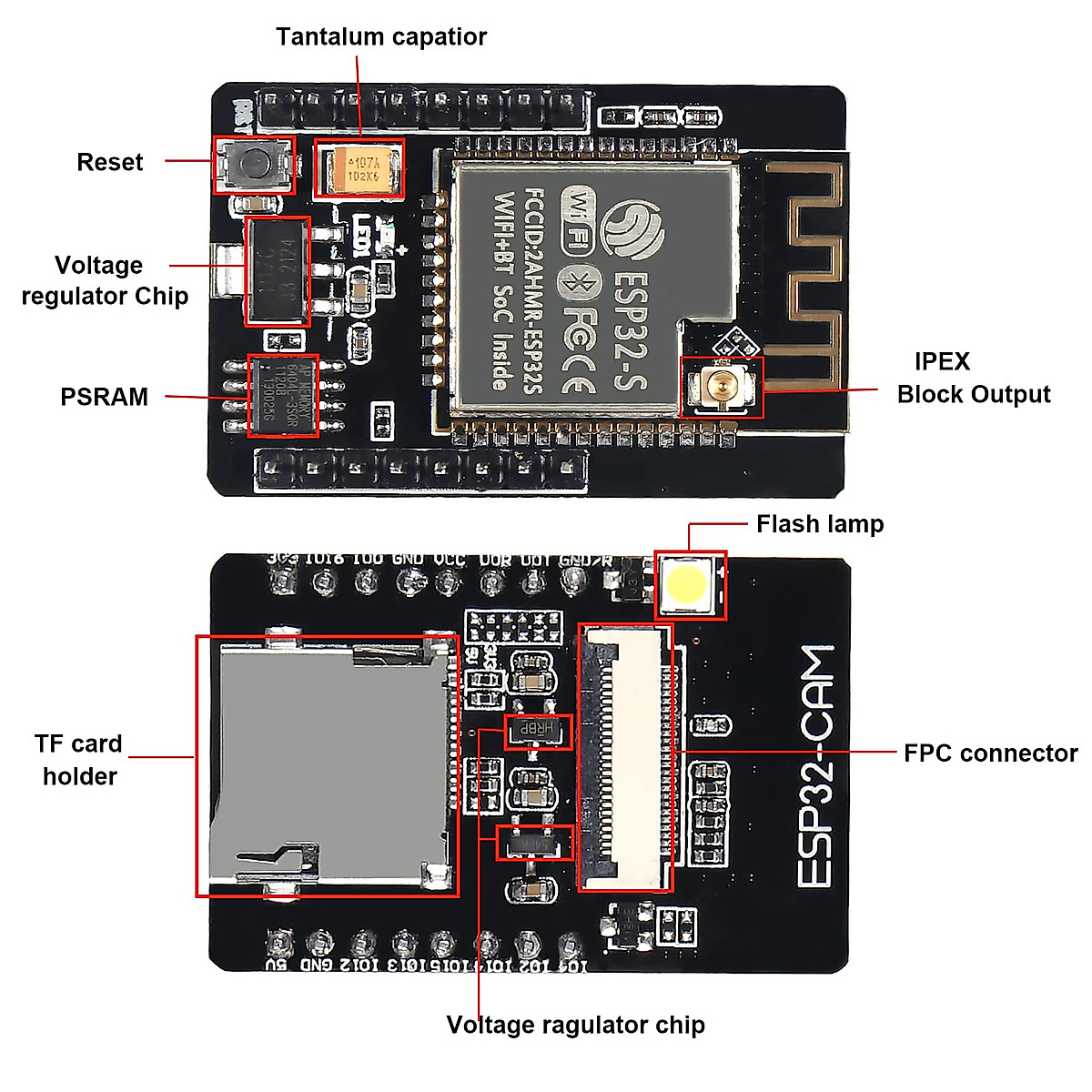 Diitao 2PCS ESP32-CAM-MB WiFi Bluetooth Board + Micro USB to Serial Port CH340G 4.75V-5.25V with OV2640 2MP Camera(ESP 32 CAM MB)