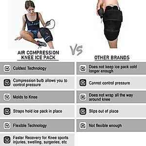 The Coldest Knee Ice Pack with Air Compression - Reusable Ice Packs Wrap for Targeted Cold Therapy - Knee Compression Sleeve for Knee Pain, Injury Recovery, Sprains, Swelling, & More
