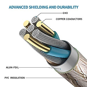 30FT USB Extension Cable, GGMTY USB 2.0 Type A Male to A Female Active Repeater Extension Cable 30ft, High Speed 480 Mbps