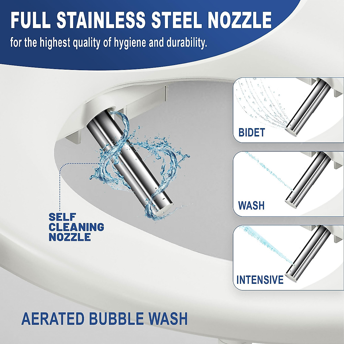 Ivyel J-2R Smart Electric Bidet for Toilet Seat,Fits Round toilet,Warm water,Heated bidet toilet seat,Remote Control,Heated Dryer, hild Function,Stainless Steel Self-Cleaning Nozzle,LED Night Light