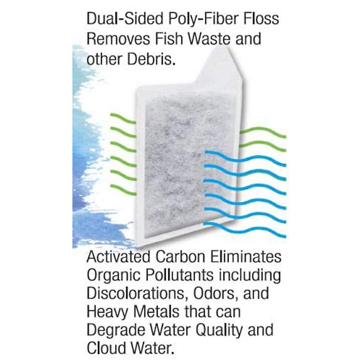 Koller Products Replacement Filter Cartridges - XS, 3-Pack, White