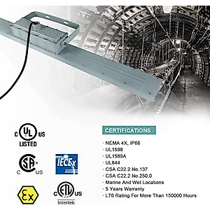 Sokply LED Explosion Proof Light 40W 5600LM (160W HPS Eqv.), ETL/UL844 Certified Class I Division 2 Hazardous Locations Luminaires Warehouse Lighting 100-277V, IP66 H4 Series