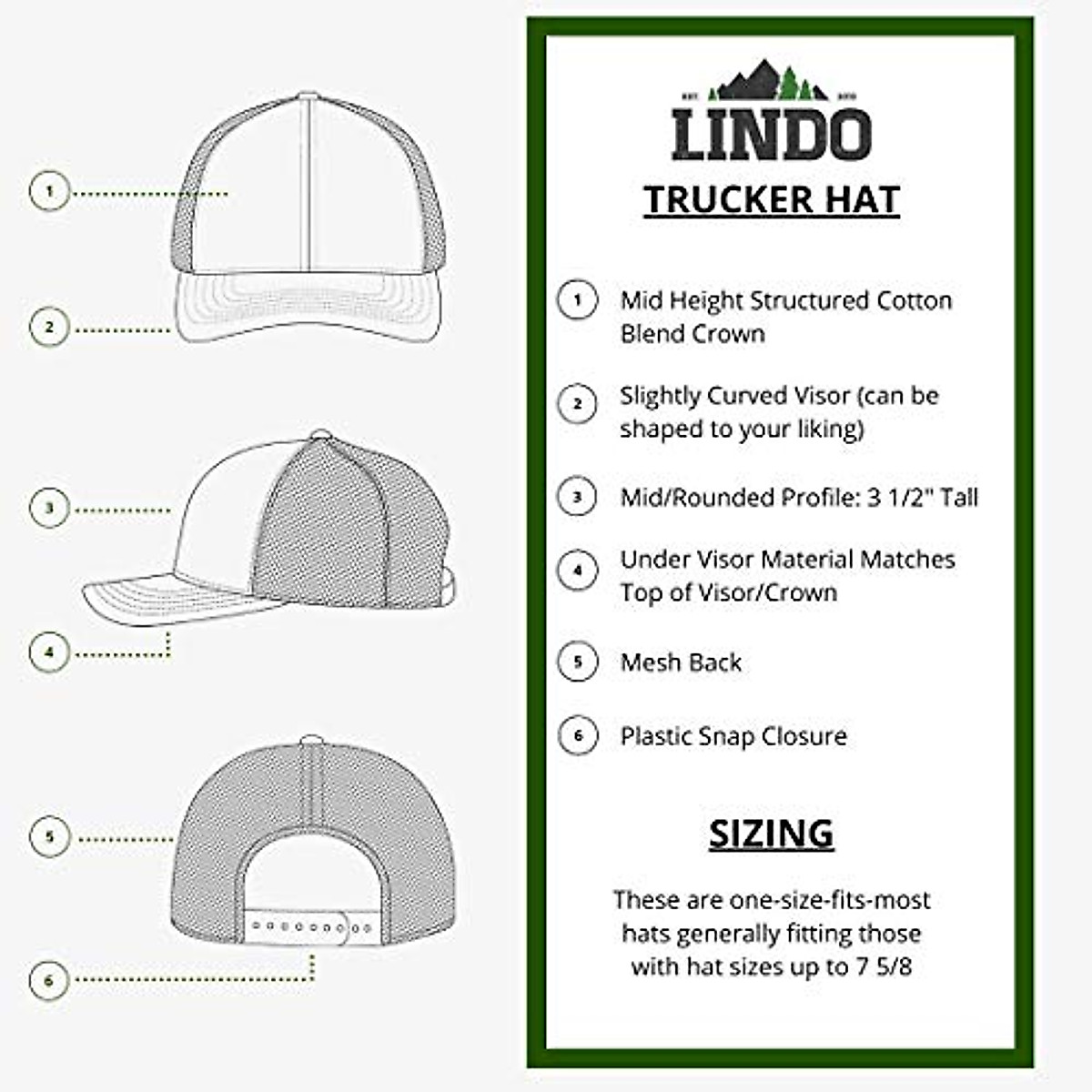 LINDO Trucker Hat - Mountain Sky (Graphite/Black)