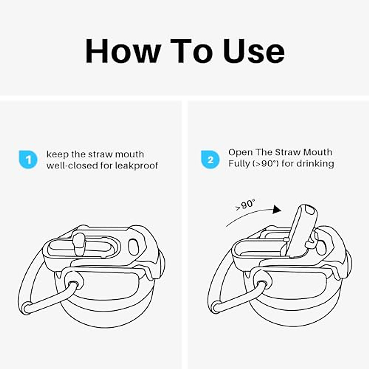 BOTTLE BOTTLE 32oz Insulated Water Bottle Stainless Steel Sport Water Bottle with Straw Dual-use Lid Design for Gym with Pill Box (gray)