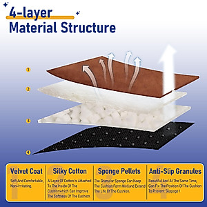 ROFIELTY Bench Cushion 36 inches. Non-Slip Tufted Cushion for Indoor/Outdoor use, Comfortable Window Cushion, Soft Piano Bench Cushion.Multi-Scene use of Cushions. (36x14x3, Brown)