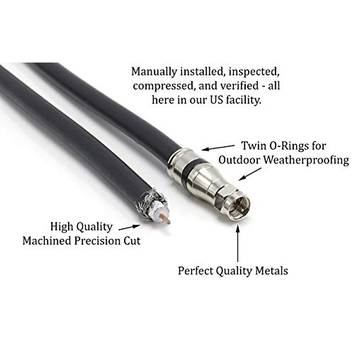 THE CIMPLE CO 3 Feet - RG-11 Coaxial Cable F Type Cable High Definition with RG11 Coax Compression Connectors - (Black)