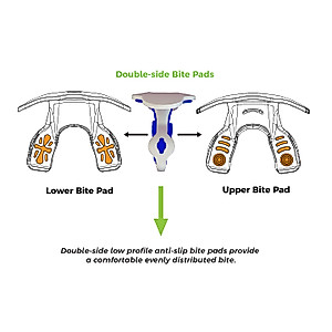COOLLO SPORTS Lip Guard Mouthguard MAXX/Might Football and High Impact Sports Lip Protector for Adults & Youth (Strap Included) (American Flag -(Two Layers), with Case (Adult 8+))