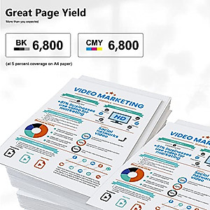 5PK TN436 Toner Cartridge Set (2Black 1Cyan 1Magenta 1Yellow) Super High Yield TN436 VASERIK Compatible Replacement for Brother TN436 Set HL-L8260CDW L8360CDWT L9310CDWT MFC-L8610CDW Printer Ink