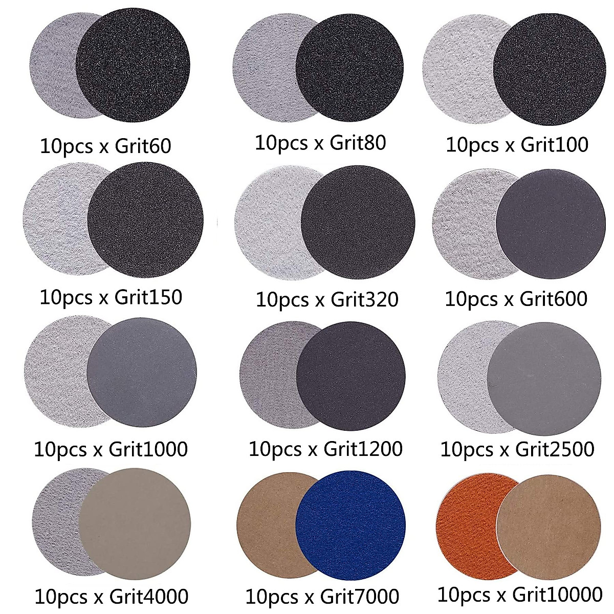 3 Inch Sandpaper Grit 60-10000 Wet Dry Sander Sheets with 1/8"&1/4"Shank Backer Plate and Soft Foam Buffering Pad Grinding Abrasive Sponge Sanding Disc Pad Kit for Wood Metal Mirror Jewelry Car 128pcs