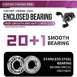 Baitcasting Fishing Reel,Compact Design Metal Body Baitcaster Reel,11LB Drag,20-Speed Magnetic Braking System,Available in 6.5:1 and 8.1:1Conventional Reel for Catfish, Musky (B: Left Hand-8.1:1)