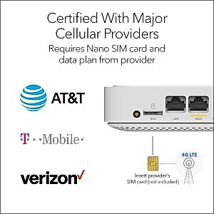 New Version NETGEAR 4G LTE Broadband Modem (LM1300) – Use LTE as a Primary Internet Connection or Failover Solution for Always-On WiFi, Certified with AT&T, T-Mobile, & Verizon (1Pack)