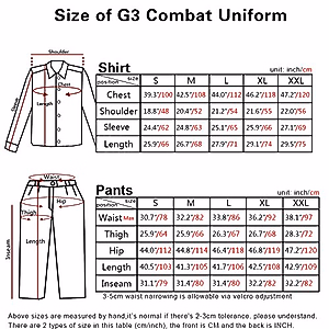 Emerson Airsoft Tactical BDU Military Suit Combat Gen3 Uniform Shirt Pants Wolf Gray (X-Large)
