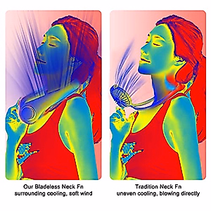 Nopligen Portable Neck Fans, Hands Free Bladeless Fan 4000 mAh Battery Operated Wearable Fan 3 Speeds Rechargeable Leafless Ultra-Quiet for Travel Outdoor (Black)