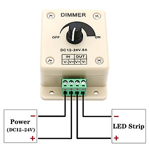 89 * 59 * 35mm DC 12V 24V LED Dimmer Switch LED Light Strip Dimmer Knob Adjust Brightness ON/Off Switch