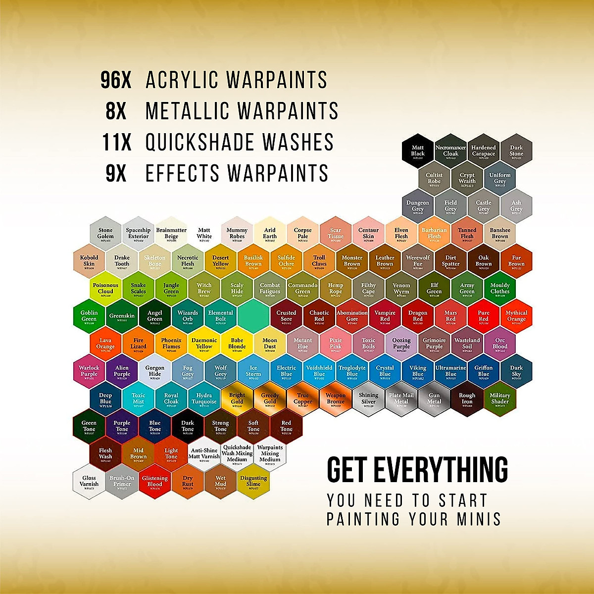 The Army Painter Wargamers Paint Collection - Unleash Your Inner Artist with Ultimate Miniature Painting Kit Includes 124 Paints, 5 Brushes, and Guide - Miniature Paint Set with Bonus Item