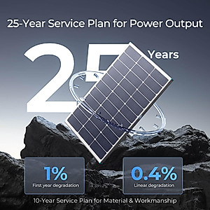 Renogy Solar Panel 100W, N-Type 16BB Grade A+ Cells, 12V 100 Watt Solar Panel 25% High-Efficiency, PV Module Power Charger for RV Marine Rooftop Farm Battery and Other Off-Grid Applications