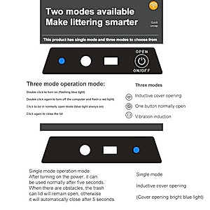 Bathroom Smart Touchless Trash Can with Lid Rechargeable 12L Automatic Motion Sensor Rubbish Can Electric Small Garbage Bin for Kitchen, Office, Toilet, Bedroom, RV (Single Mode Blue)