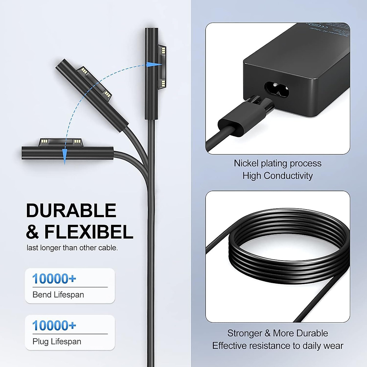Surface Laptop Pro Charger 65W 44W 36W 24W Compatible with Microsoft Surface Pro 3/4/5/6/7/8/9/X Laptop 1/2/3/4 Go 1/2/3 Book 1/2/3 Power Supply Adapter