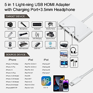 Unitrox iPhone Microphone Adapter for Live-Streaming, HDMI Adapter for iPhone to TV, Dual USB Female OTG Adapter with Charging Port Compatible with iPhone/iPad/iPod, No Application, Plug and Play