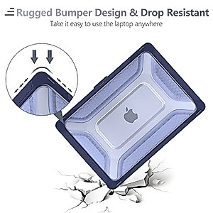 Batianda Protective Case for MacBook Air 13 inch 2021 2020 Release A2337 M1 A2179 A1932 with Touch ID,Heavy Duty Honeycomb Hard Shell with Slim TPU Bumper and Fold Kickstand & Keyboard Cover,Navy Blue