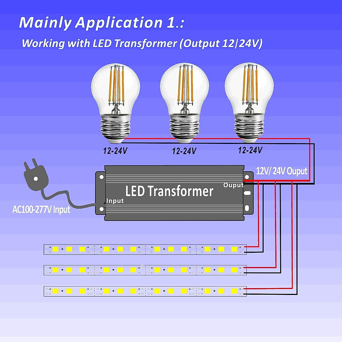 12 Volt 24 Volt Low Voltage G15 LED Light Bulb RV Camper Marine landscape 2W 250lm Edison Incandescent Bulb 25W Off Grid Solar Battery System Lighting Standard E26 Base Warmwhite 2700K (Pack of 4)