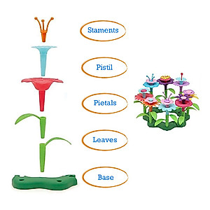 Boxgear Flower Garden Building Toys - 109 Colored Blocks: Stamens, Pistils, Petals, Leaves, Base - Educational Creative Play for Preschoolers - Learning Tools for Class - STEM Gifts for Boys & Girls
