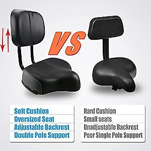 Foxtell Adult Tricycle 7 Speed Three Wheel Adult Trike Cruiser Bikes, 20/24/26 inch Wheel Options, Low Step-Through Steel Frame, Shopping Basket, Multiple Colors (20" Wheel/7-speed, Cyan)