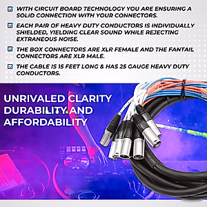 Seismic Audio Speakers 8 Channel Low Profile XLR Send Sub Snake Cable, XLR Splitter Cable, 15 Feet