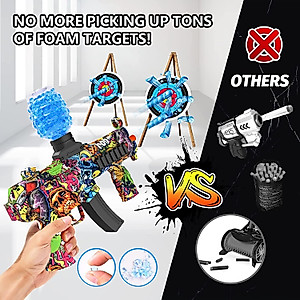 TANSAR Gel Ball Blaster Splat Orby Gun Splatter Electric, Automatic Splat Launcher Outdoor Play Games Toy for Backyard & Garden, Birthday Ideas for Ages 14+ Year Old, Multicolored