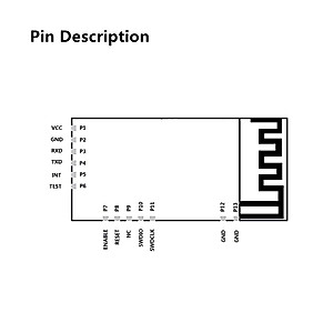 Nordic BLE 4.0 nRF51822 Controller Chip Bluetooth Module Small Size 18.5 x 9.1x 2.0mm 5 Pack