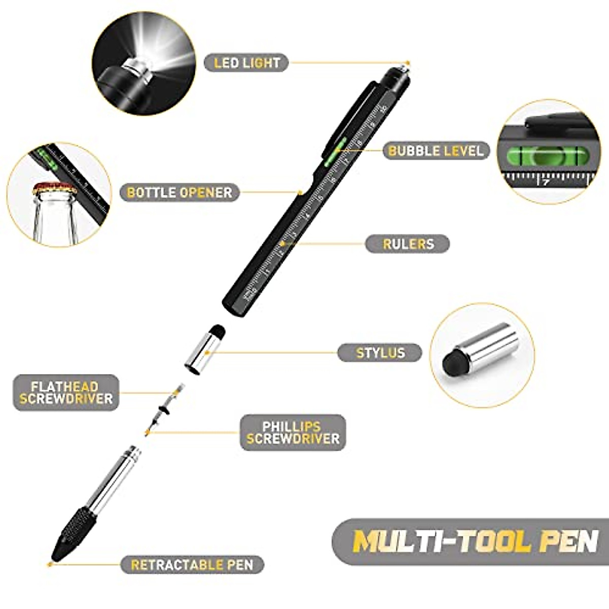 GLOPUS Dad Gifts for Men, 9 In 1 Multitool Pen, Father's Day Gifts from Daughter, Cool Gadgets for Men, Birthday Gifts for Dad, Husband, Grandpa, Unique Gifts for Men Who Want Nothing