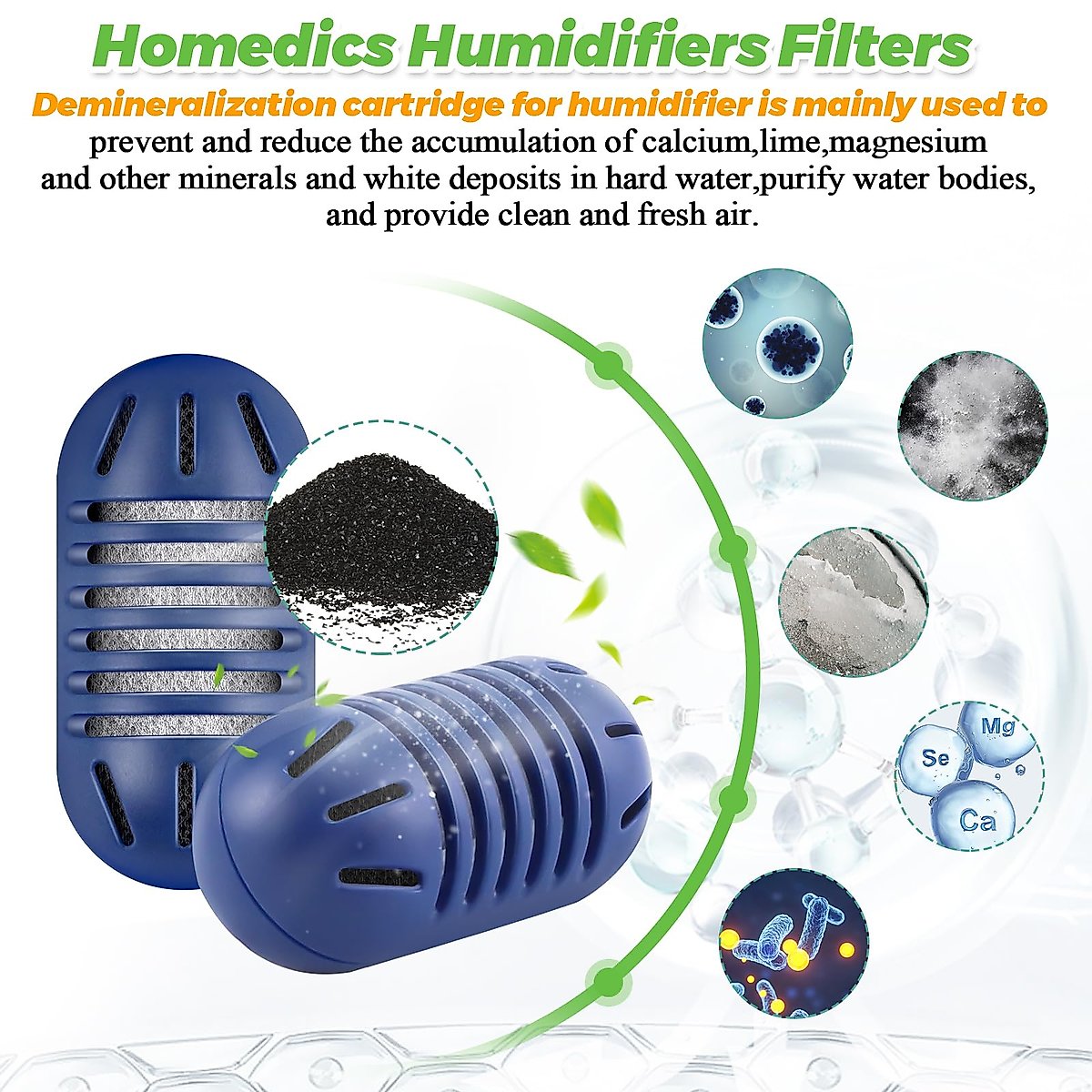 Demineralization Cartridge Filter for Humidifier UHE-HDC4 Fit for HoMedics Ultrasonic Humidifier, Eliminate White Mist|Prevent Hard Water Build-Up|Filter Mineral Deposits, 20Pack, Compared to uhe-hdc4
