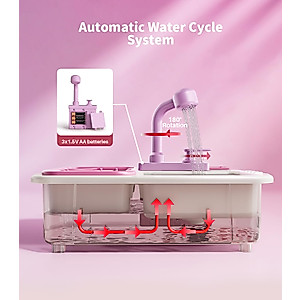 Geyiie Kitchen Sink Toy for Toddlers, Play Sink with Running Water, Upgraded Real Faucet, Dish Rack & Play Cutting Food, Kids Kitchen Sink Toy Gifts for 3 4 5 6 7 Years Old