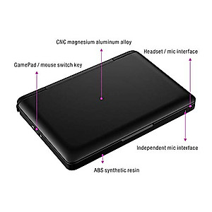 2021 New Gpd win max Mini Handheld game console for AAA Games GamePad Tablet Windows 10 Video Game Console Gameplayer 8 Inch Intel core I7-1195G7 RAM 16G ROM 1T 1280 × 800 Touch Screen Laptop