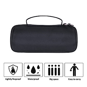 khanka Hard Travel Case Replacement for RIENOK Portable Bluetooth Speaker 30W, Case Only