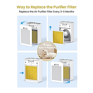 A3 Pet Care Replacement Filter Compatible with AMEIFU G3 sferf-30 Air Purifier, VEWIOR A3, Tailulu HQZZ-260 Air Cleaner, 3-in-1 Filter H13 True HEPA Filter Air Filter Replacement, 1 Pack, Yellow