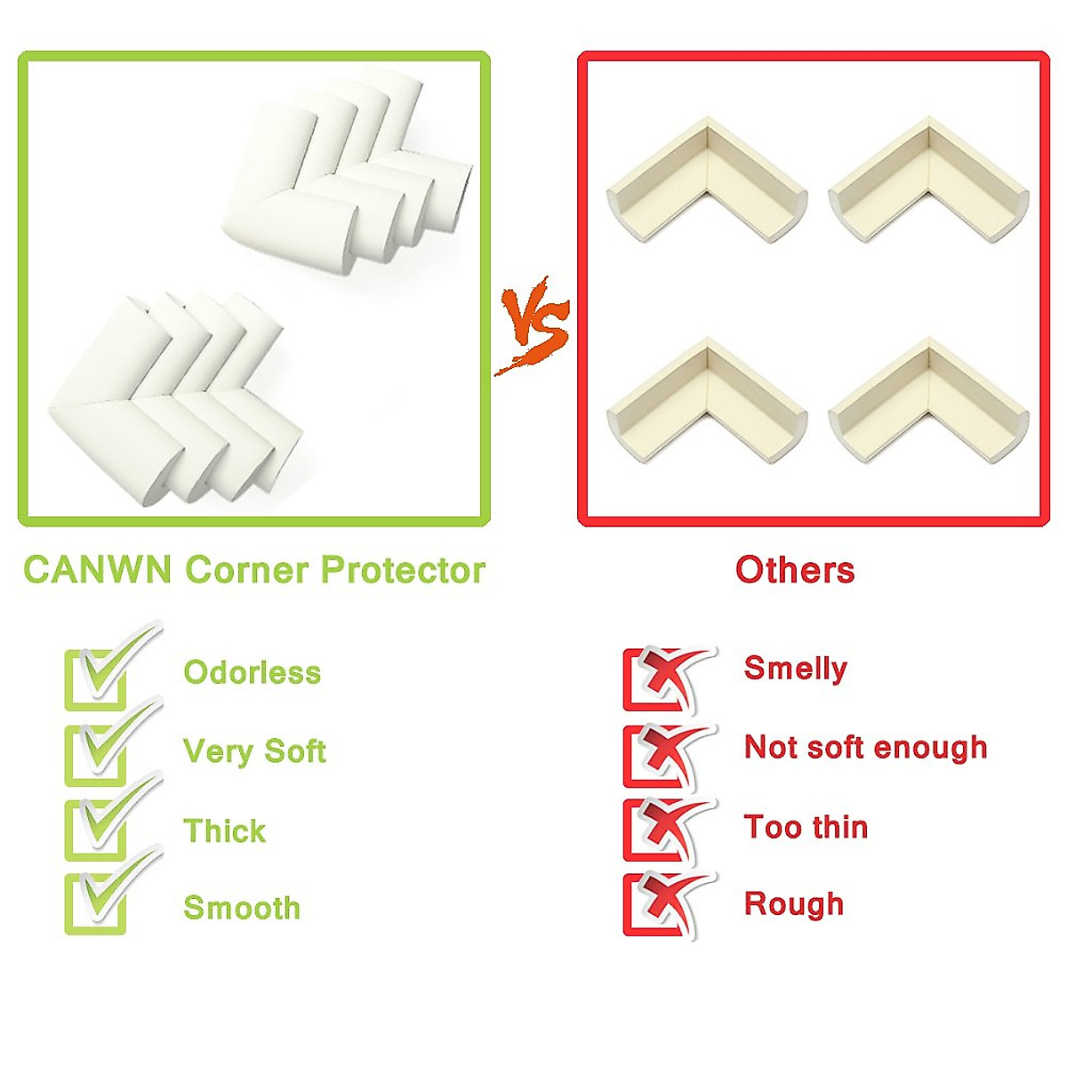 [8 Pack] Child Safety Corner Protectors, Canwn Soft Foam Baby Proofing Corner Guards Right Angle No Smell Table Corner Protectors for Baby and Kids(White)