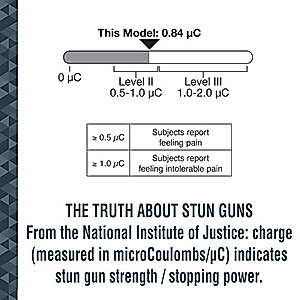 SABRE 2-in-1 Stun Gun with Flashlight & Belt Holster, .84 Microcoulombs (µC) Charge, 120 Lumen Flashlight, High, Low, & Strobe Light Modes, Safety Switch, Rechargeable, Ergonomic Grip, Compact Design