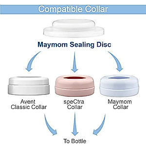 Maymom Write & Reuse Baby Bottle Labels for Daycare/Sealing Disc Compatible with Philips Classic Bottles, Maymom Screw Ring.