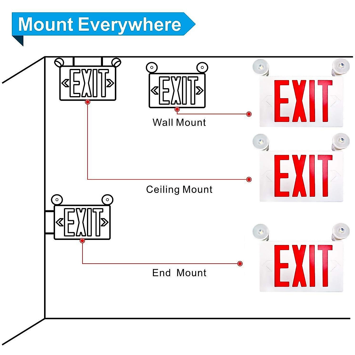 EXITLUX 2 Pack Red Led Exit Sign with Emergency Lighting Battery Backp -Two LED Adjustable Head -120V/277V-UL Listed-Exit Lighting -Dual LED Lamp ABS Fire Resistance for Power Failure.