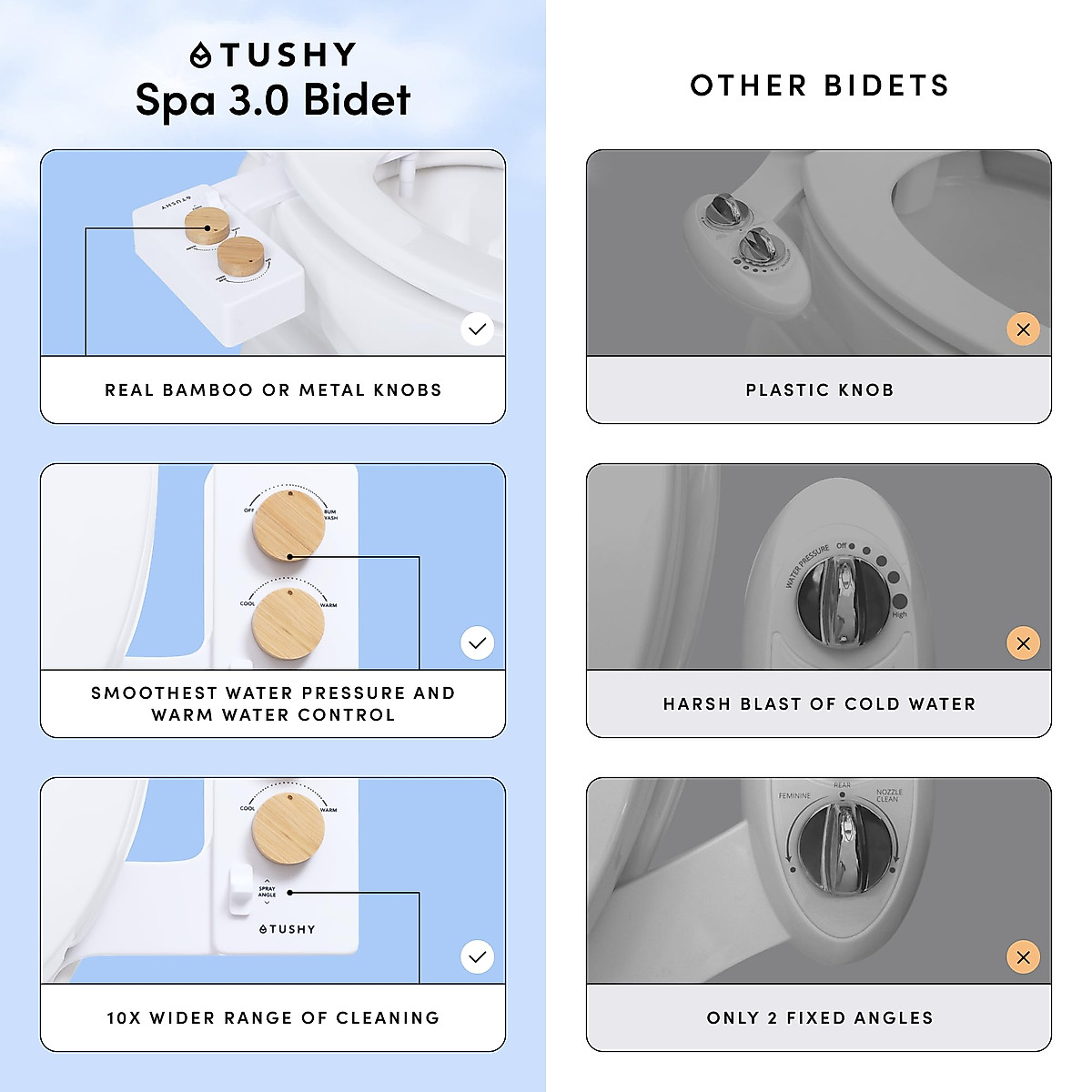 Tushy Spa Warm Water Bidet Attachment. Universal Toilet Fit, Easy DIY Install (Requires Sink Access for Temperature Control) Self Cleaning Sprayer, Adjustable Pressure & Angle Control, (Platinum Knob)