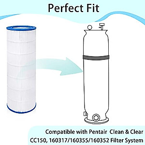 Future Way CC150 Pool Filter Cartridge Replacement for Pentair Clean & Clear 150, Replace Pleatco PAP150, Pentair R173216, Unicel C-9415, 150 sq.ft