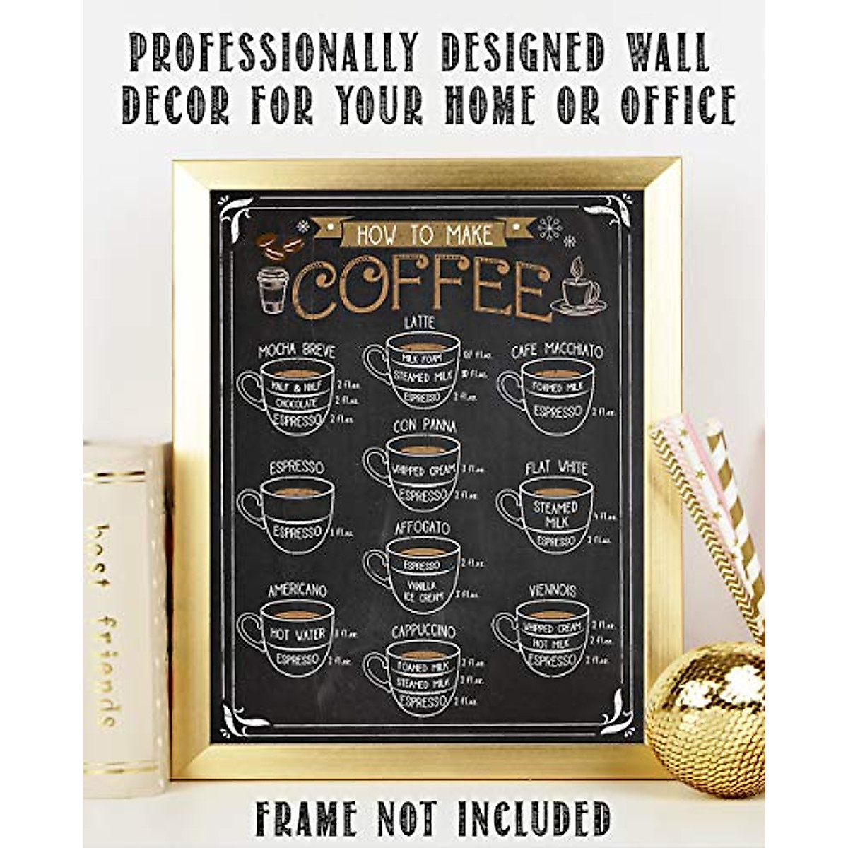 Cappuccino Espresso Latte Coffee Visual Definitions Menu Poster - 11x14 Unframed Typography Wall Art Print - Great Coffee Shop or Kitchen Decor