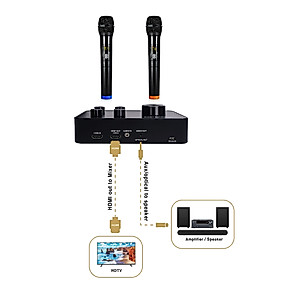 Sound Town Wireless Microphone Karaoke Mixer System with HD Audio Return Channel, Optical, AUX, Bluetooth - Supports Smart TV, Media Box, Sound Bar (SWM15-PRO)
