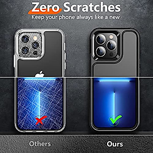 Red2Fire for iPhone 13 Pro Max Case, with 2X [Glass Screen Protector + Camera Lens Protector][12 FT Military Dropproof] Rugged Heavy Duty Full-Body Shockproof Phone Case Cover 6.7 inch-Black